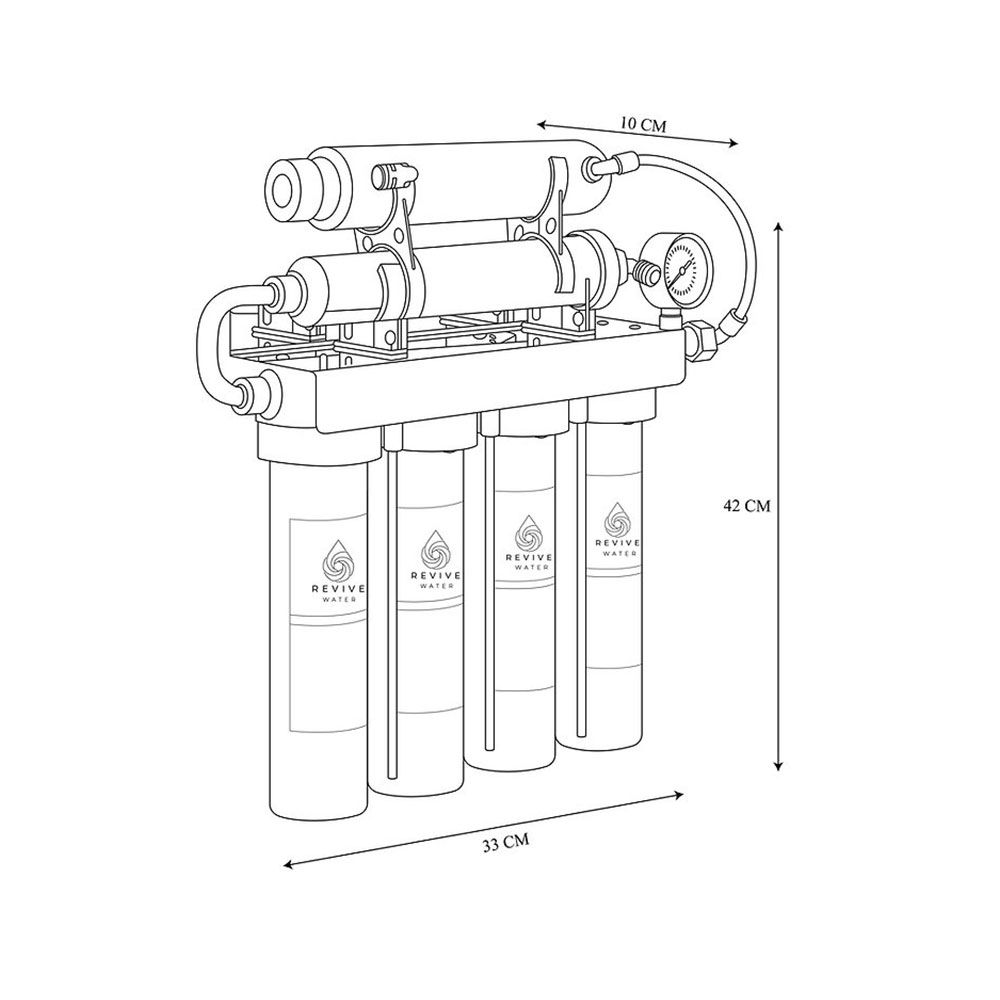 Revive Water System 1.0 - Starter Kit - Yachtmate Products