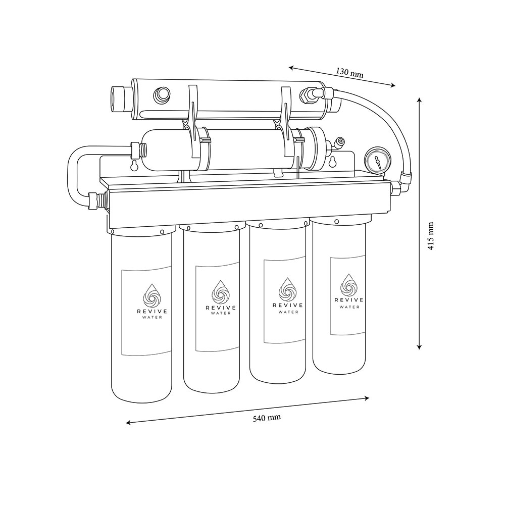Revive Water System XL - Starter Kit - Yachtmate Products